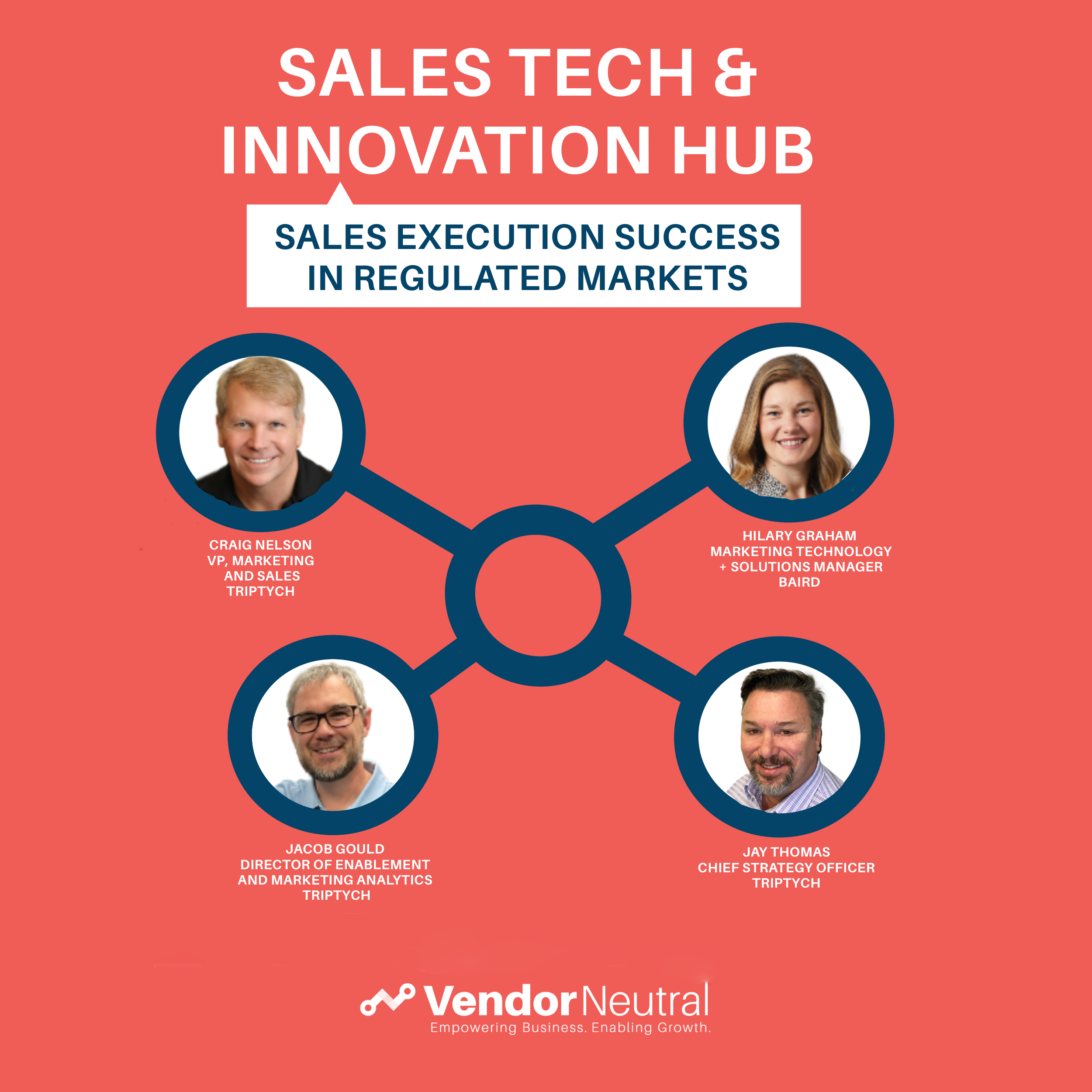 Sales Execution Success in Regulated Markets